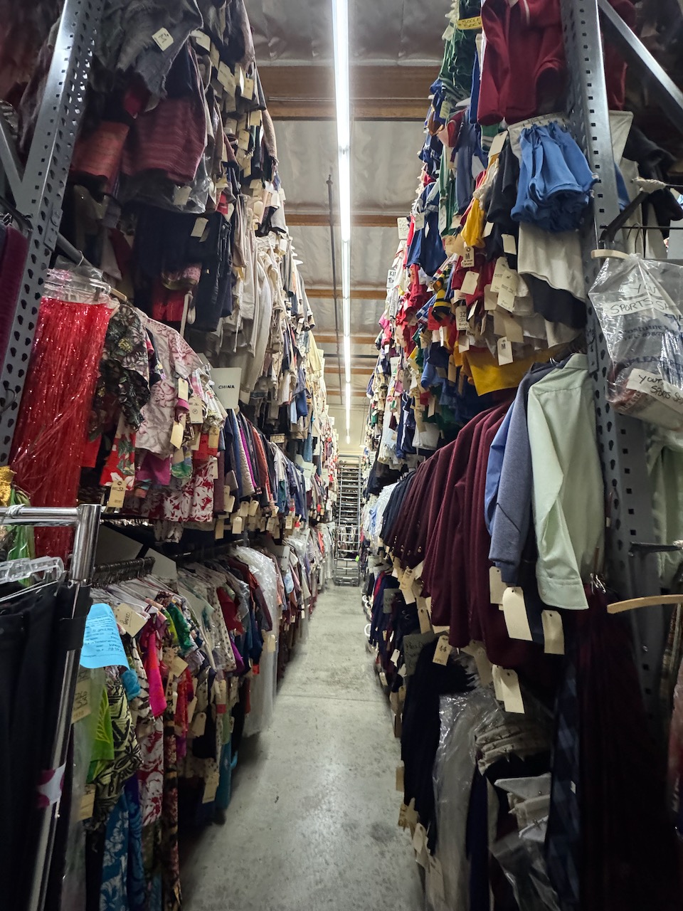 CRC Costume Auction - ThreeSixty Asset Advisors